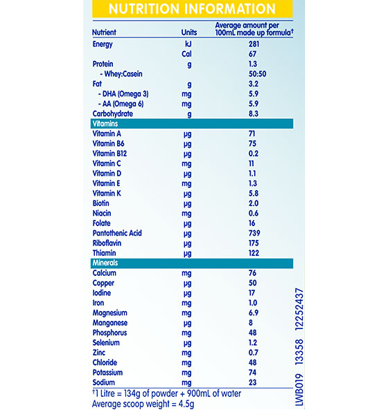 Buy NAN Optipro Gold Stage 2 Follow-On 800g Online at Chemist Warehouse®
