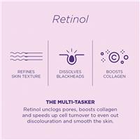 Buy Skin Republic Pure Retinol 0.2% Serum 30ml Online at Chemist Warehouse®