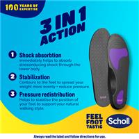 Buy Scholl In Balance Pain Relief Plantar Fasciitis Orthotic Insole ...