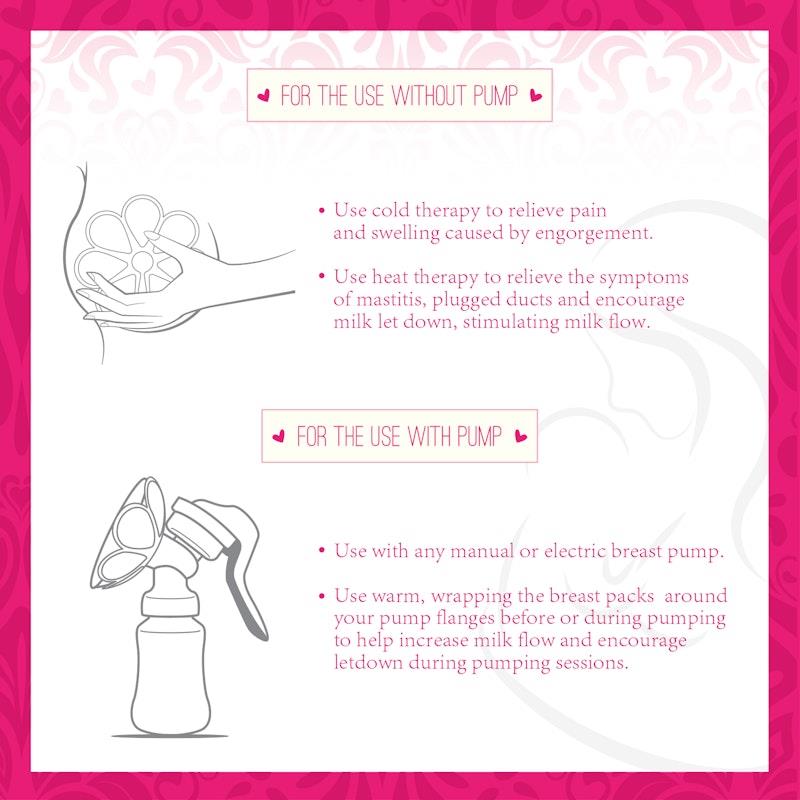 Buy Ninja Mama Hot or Cold Perineal Therapy Packs & Breast Therapy Packs Duo Bundle Online at ...