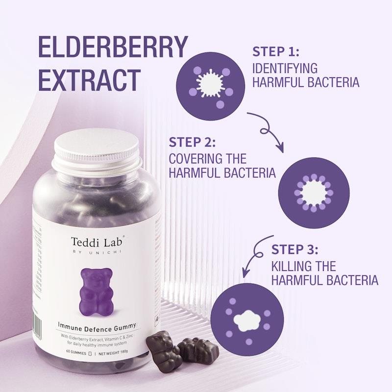Buy Unichi Elderberry Immune Defence Gummy 60 gummies x3 Pack Online at ...