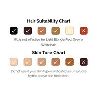 Buy Happy Skin Co Gen.2 IPL Hair Removal Handset Black Online at ...