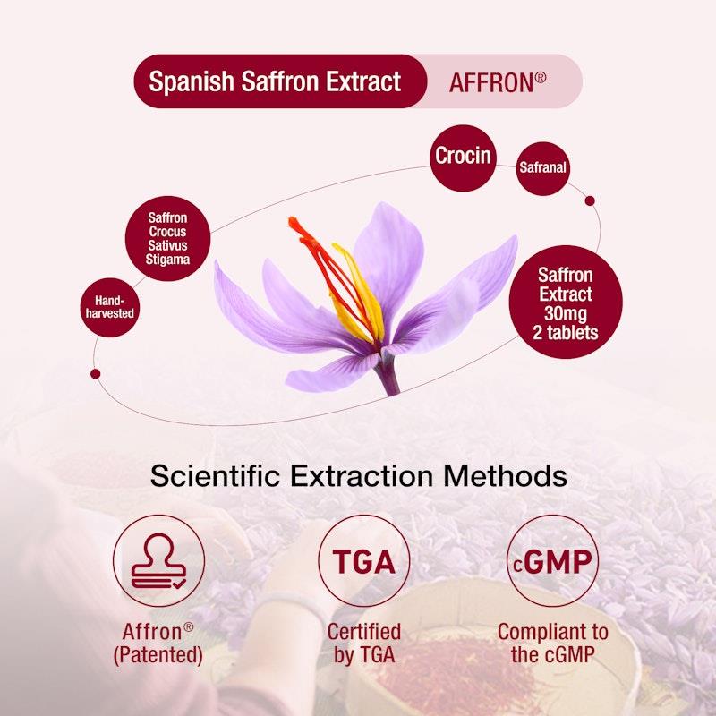 Buy Unichi Saffronia Tablets 60 tablets x2 (Spain Saffron) Pack Online ...