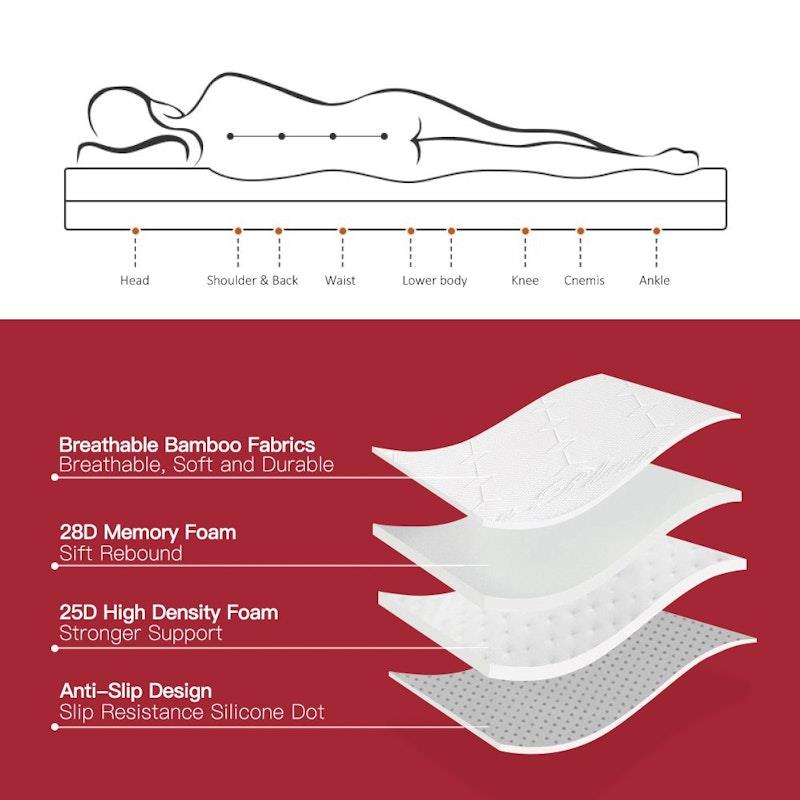 Buy Clevinger 6cm Memory Foam Mattress Topper with Bamboo Cover - Double 1pc Online at Chemist ...