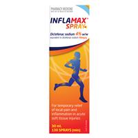Buy Inflamax Spray Diclofenac 4% 30ml Online at Chemist Warehouse®
