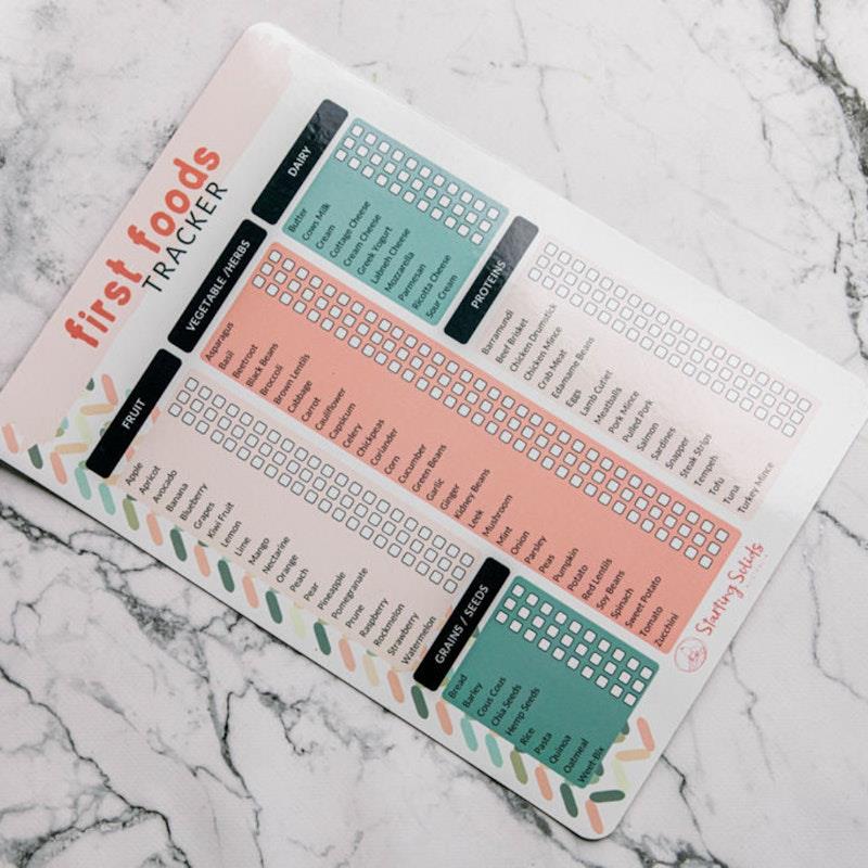 Buy Starting Solids Australia Magnet Planner Pack Online at Chemist ...