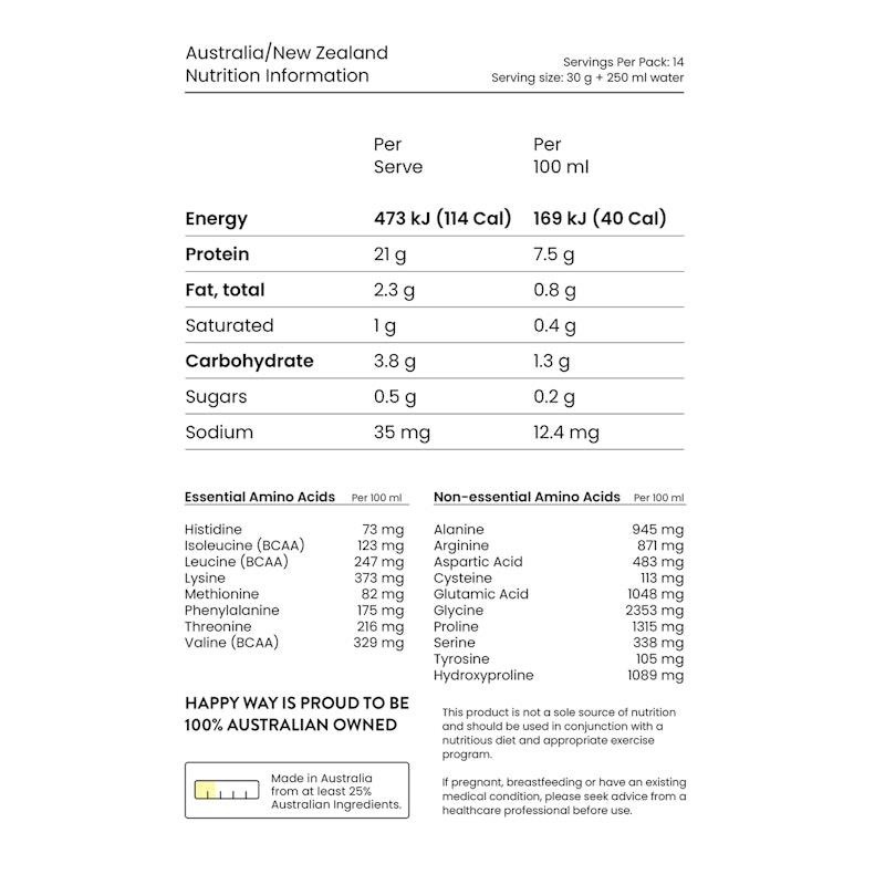 Buy Happy Way Apple Peach Whey Protein Water Powder 420g Online at ...