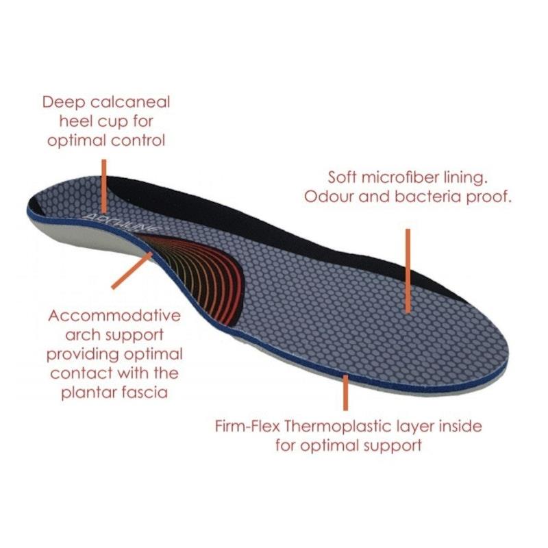 Buy Archline Orthotics Insoles Balance Full Length Arch Support Pain ...