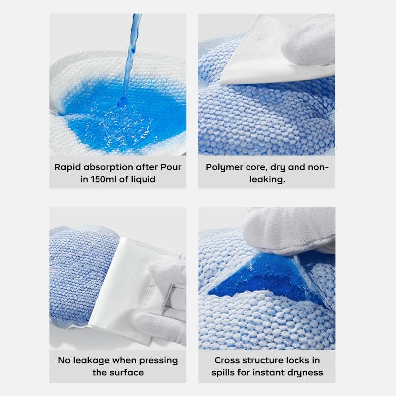 Buy Bc Babycare MAX Anti-Overflow Breast Pads 80Pieces Online at ...