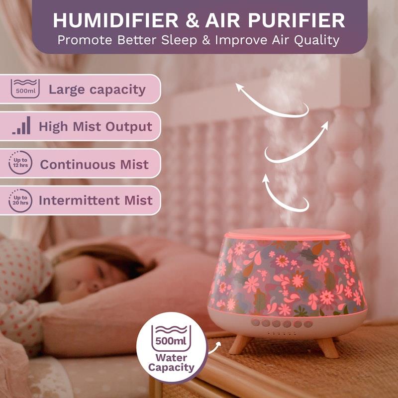 Buy Lively Living Aroma Snooze Plus 8 in 1 Humidifier Kit Winter Rescue ...