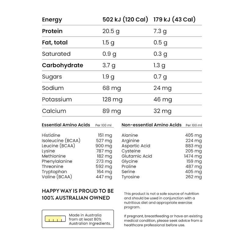 Buy Happy Way Manuka Honey Whey Protein Powder 500g Online at Chemist ...