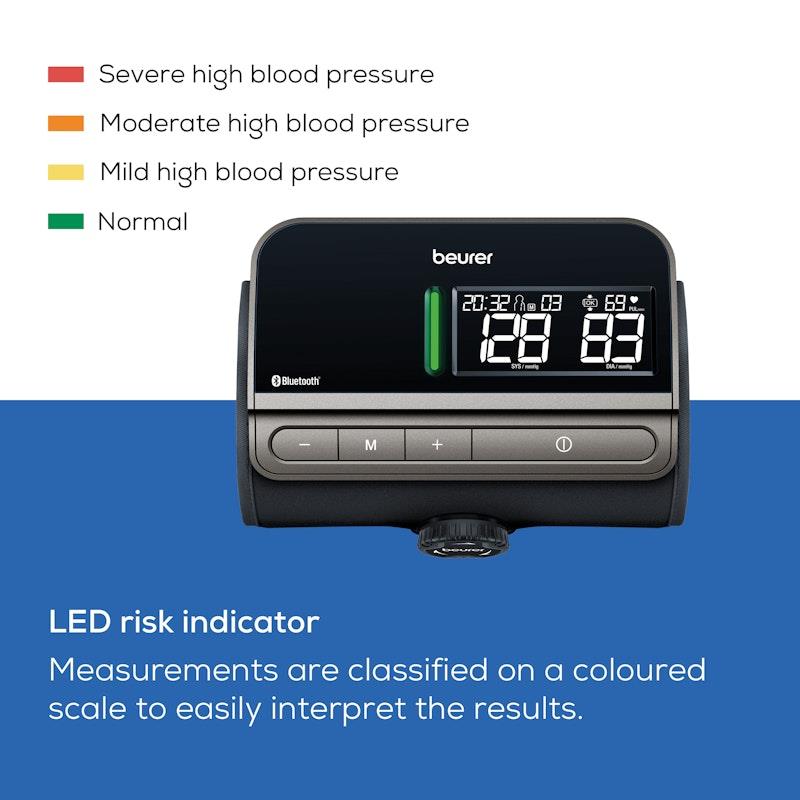Buy Beurer BM81 Easy Lock Bluetooth Blood Pressure Monitor 1unit Online ...