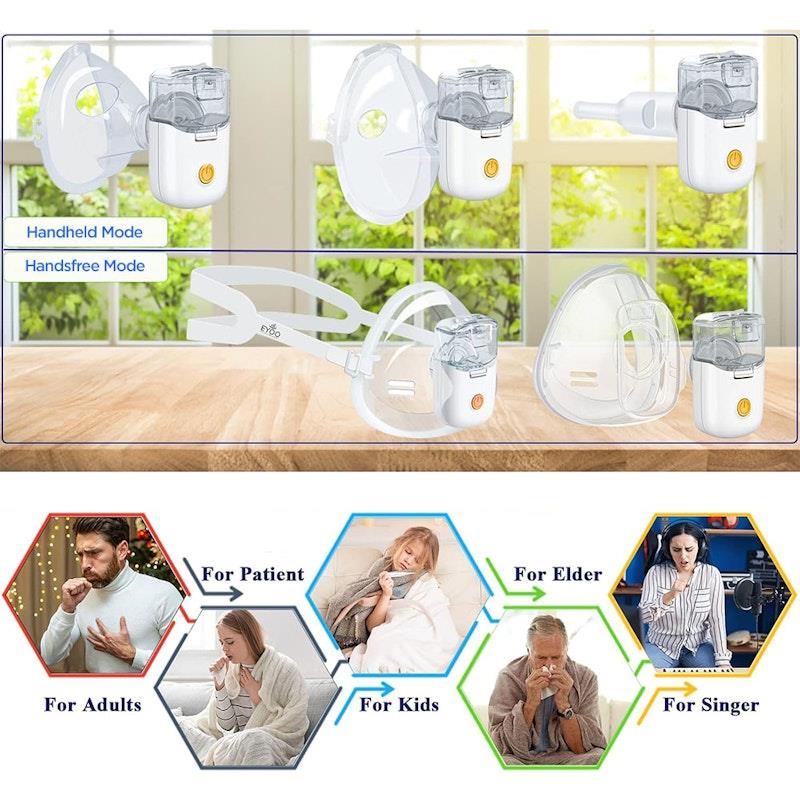 Buy Caremax Hands-Free Mini Ultrasonic Mesh Nebuliser Inhaler 1Unit ...