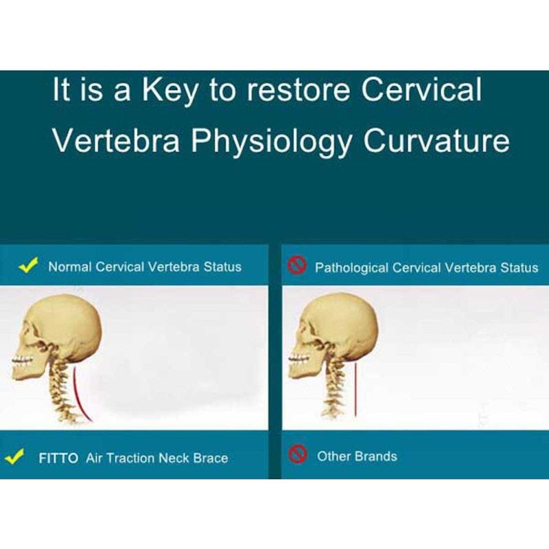 Buy Caremax Cervical Collar Air Traction Neck Brace Belt with Pump ...