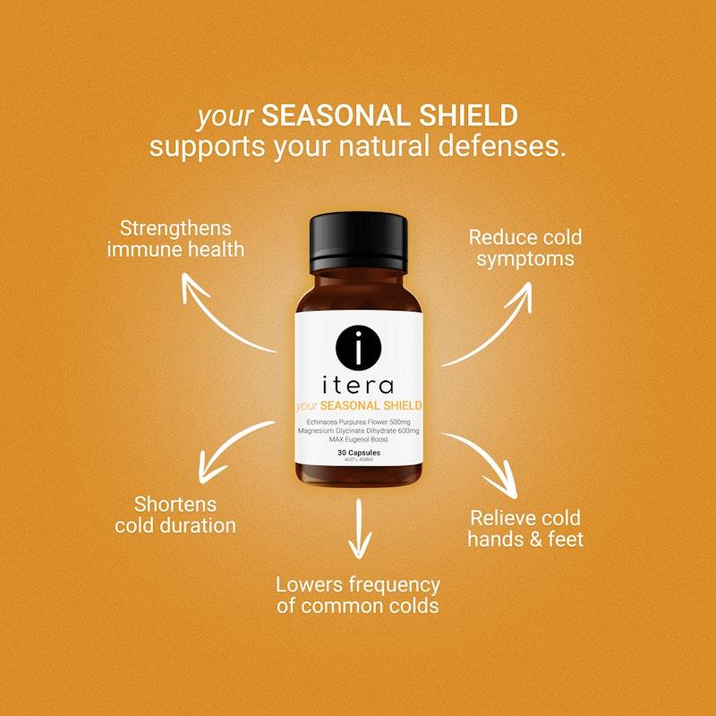 Buy Itera Health Your SEASONAL SHIELD 30 Capsules Online at Chemist ...