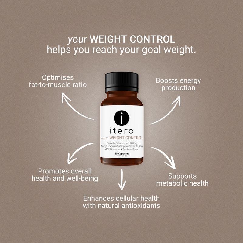 Buy Itera Health Your WEIGHT CONTROL 30 Capsules Online at Chemist Warehouse®