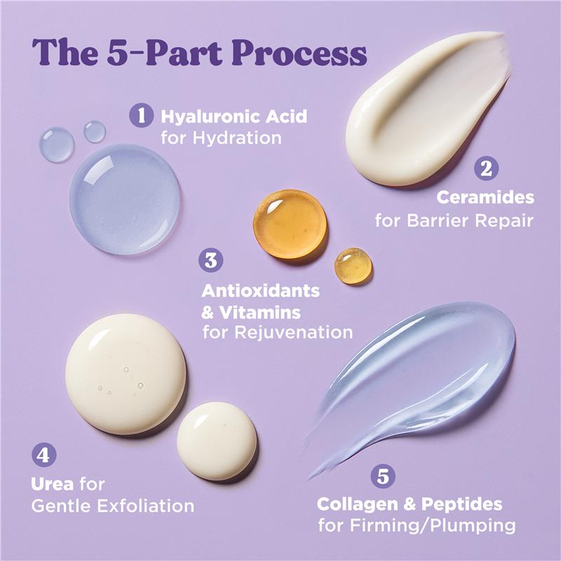 Buy Dermal Therapy Overnight Face Repair 40g Online at ePharmacy®