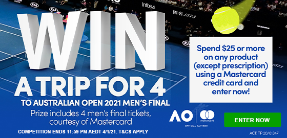 Australia's Cheapest Online Pharmacy